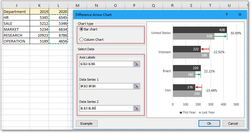 Create a bar chart with percentage difference arrow in Excel