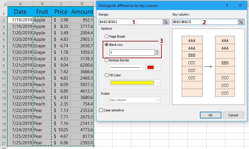 Quickly format cells or rows when cell value change in Excel
