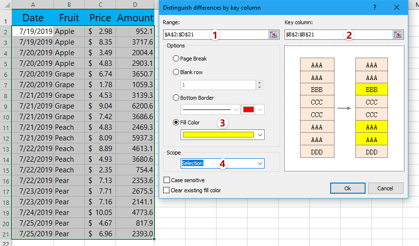 Quickly format cells or rows when cell value change in Excel