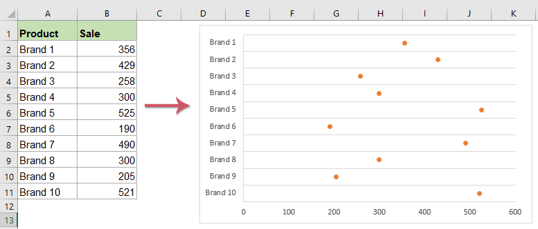 Excel Excel