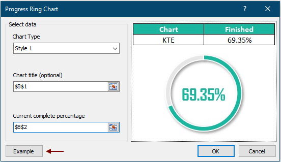 Quickly Create A Doughnut Progress Chart In Excel