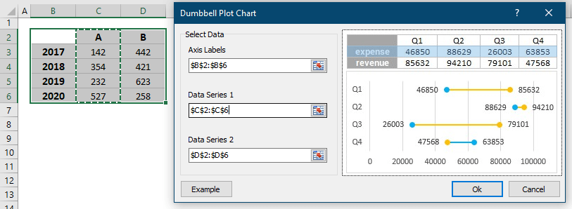 Easily make a horizontal dumbbell chart in Excel