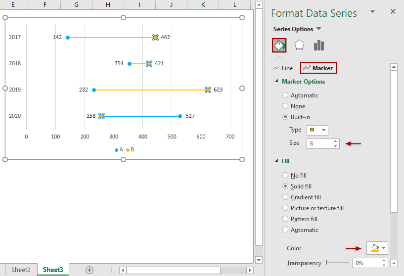 Easily make a horizontal dumbbell chart in Excel