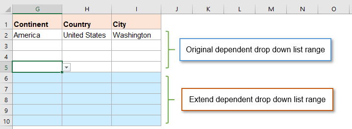Extend The Range Of Dependent Drop Down List With Only One Click In Excel 5677