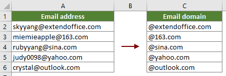 Quickly extract certain text from cells in Excel