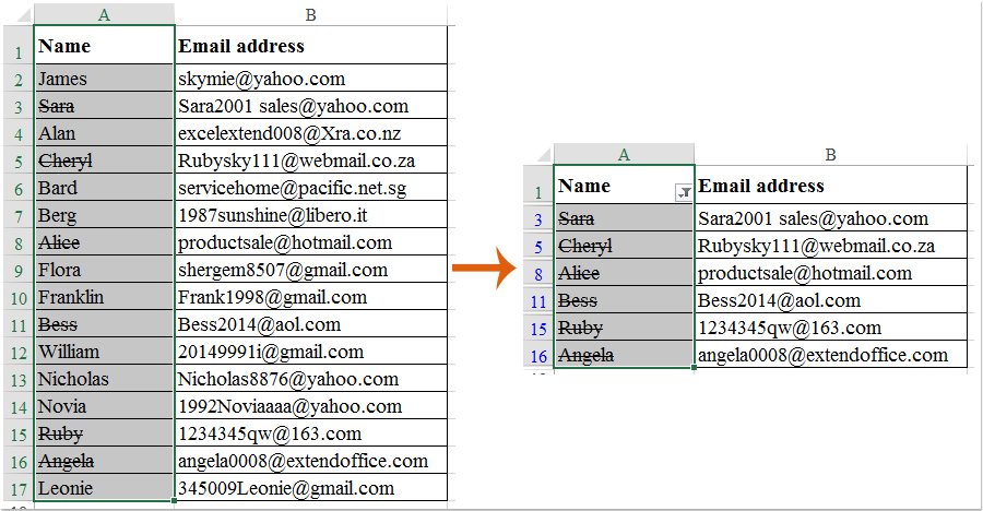 Quickly Filter Cells With Strikethrough In A Specific Column With One Click