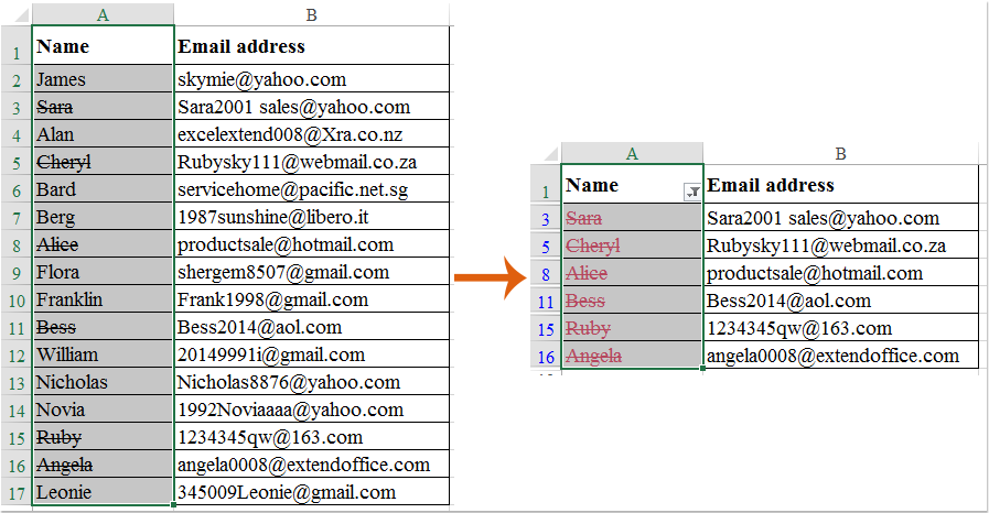 Quickly Filter Cells With Strikethrough In A Specific Column With One Click