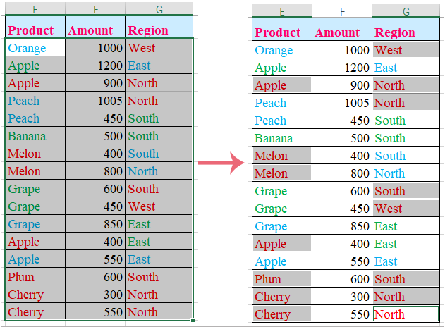 Quickly find all cells with specific cell formatting in Excel