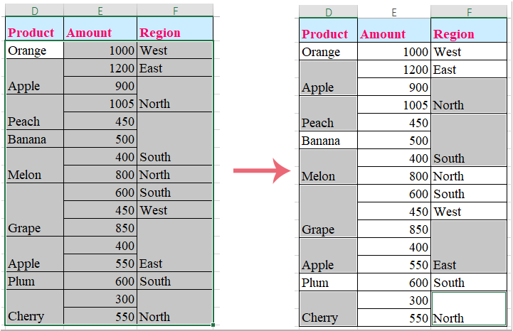 Quickly Find All Cells With Specific Cell Formatting In Excel