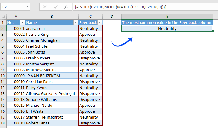 Easily find the most common/frequently used value (word or number) in a list in Excel