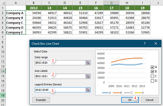 Easily Create An Interactive Line Chart With Checkboxes In Excel
