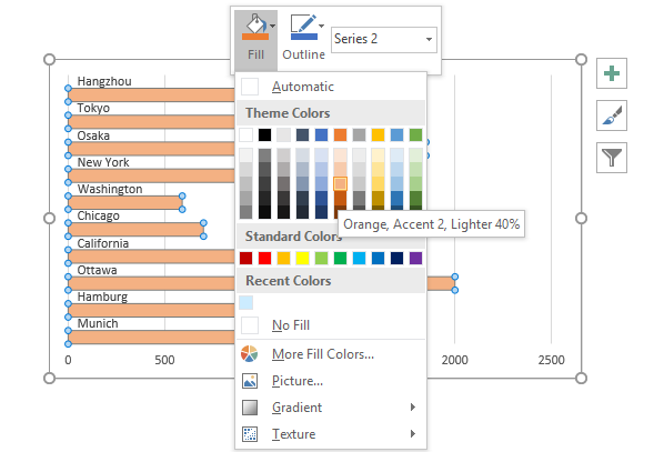 Quickly Create A Bar Graph With Interval Labels In Excel