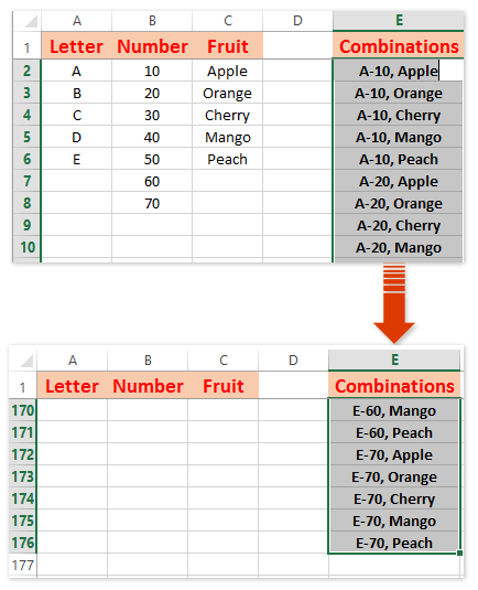 Quickly Generate list All Possible Combinations Of Certain Lists In Excel