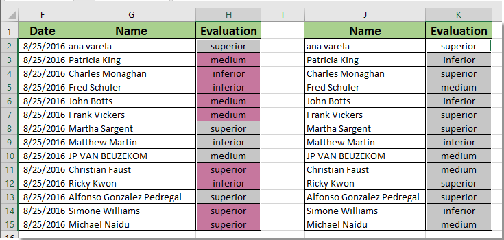 Easily configure cells to be locked or unlocked when protecting worksheet