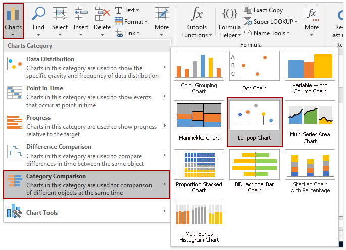 Quickly Create A Lollipop Chart In Excel