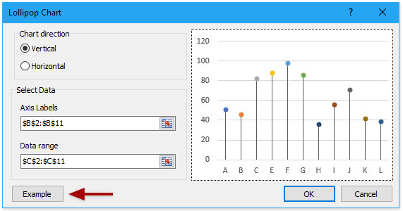 Quickly Create A Lollipop Chart In Excel