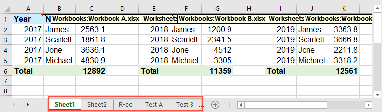 Quickly merge / combine all worksheets of same name across workbooks ...