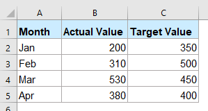 Quickly create multiple progress pie charts in one graph