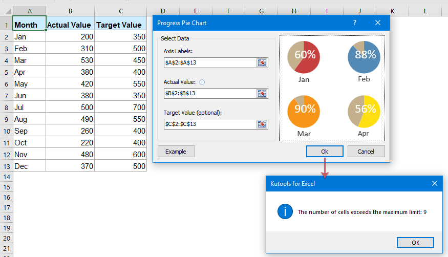 Quickly create multiple progress pie charts in one graph