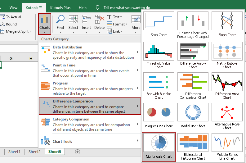 Create Excel Nightingale Rose Chart with Kutools – ExtendOffice