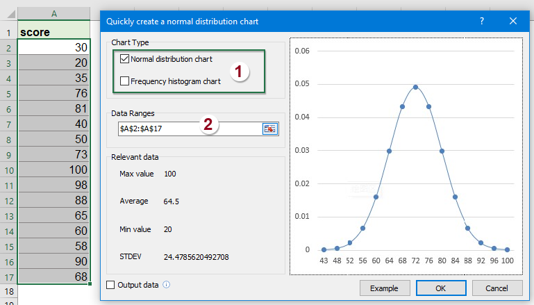 Cree fácilmente un gráfico de distribución normal (curva de campana) en ...