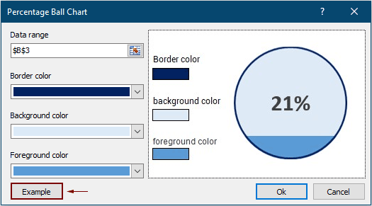 Quickly create a percentage ball chart in Excel