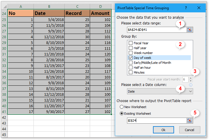 Quickly group data by fiscal year, half year, week number into Pivot ...