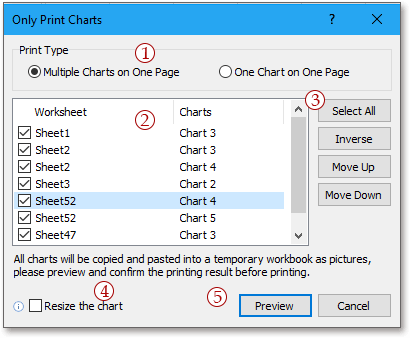 Easily print only the charts in Excel
