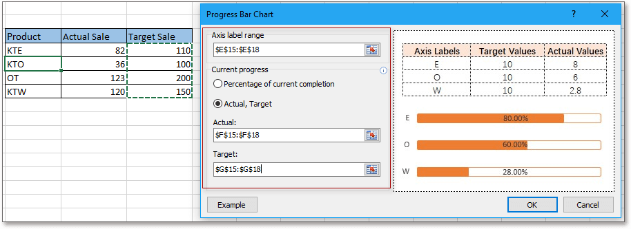 Quickly create a progress bar with percentage in Excel