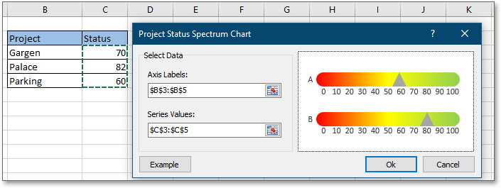 Create a project status spectrum chart in Excel