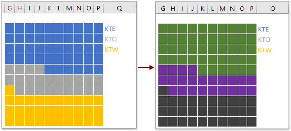 Easily create a proportion stacked chart in Excel