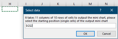 Easily create a proportion stacked chart in Excel