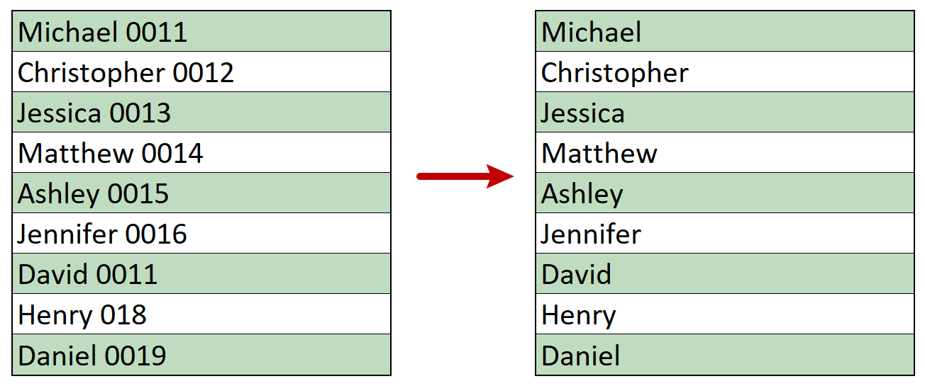 Quickly remove numeric, alphabetic, non-printable, non-alphanumeric, or ...
