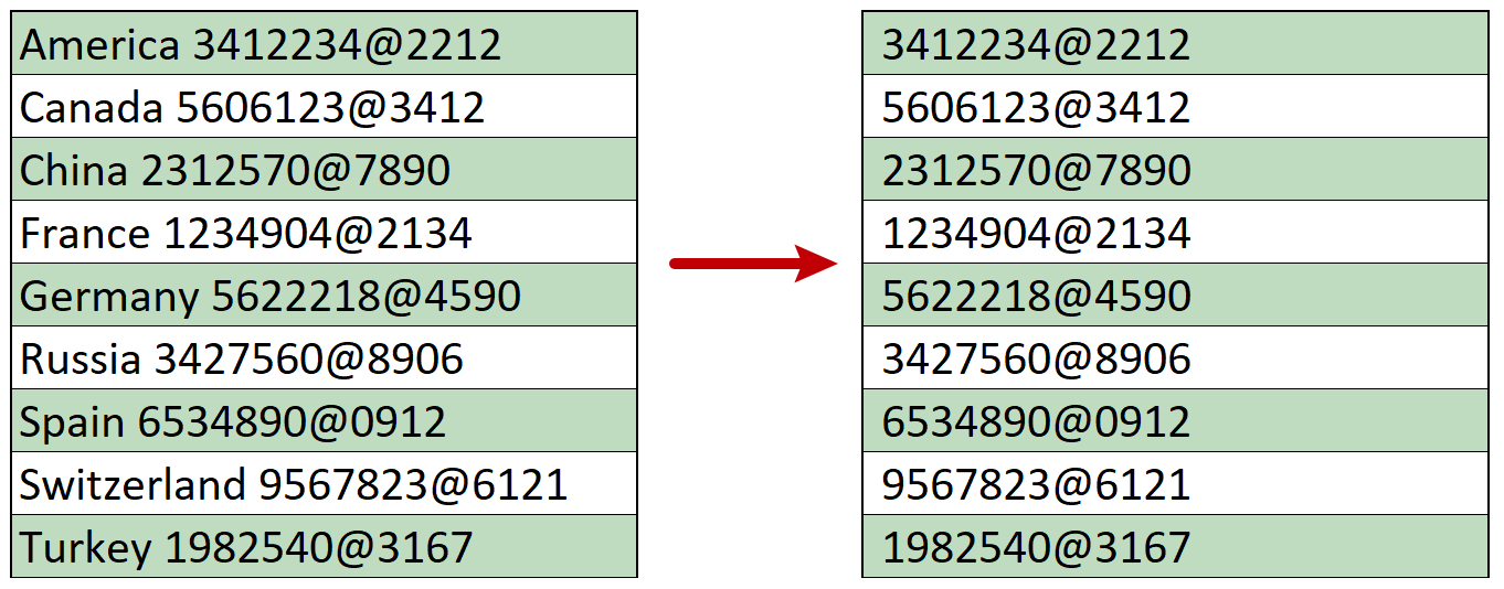 Quickly remove numeric, alphabetic, non-printable or alphanumeric ...