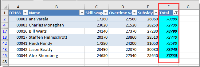 Easily filter all cells by italics in Excel