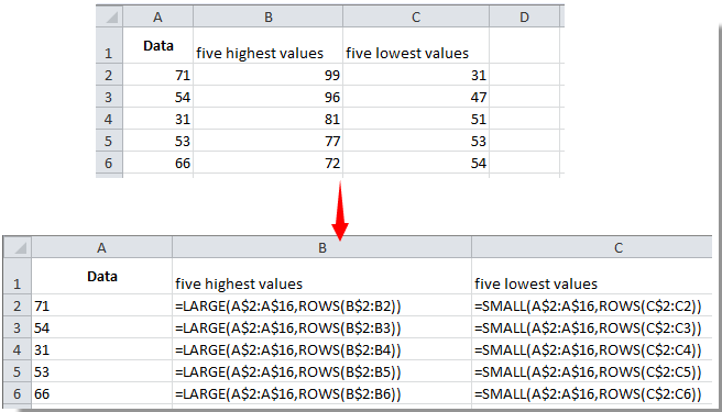 Easily show or display all cell formulas in Excel