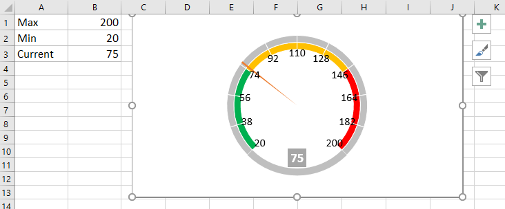 Quickly create a speedometer chart in Excel