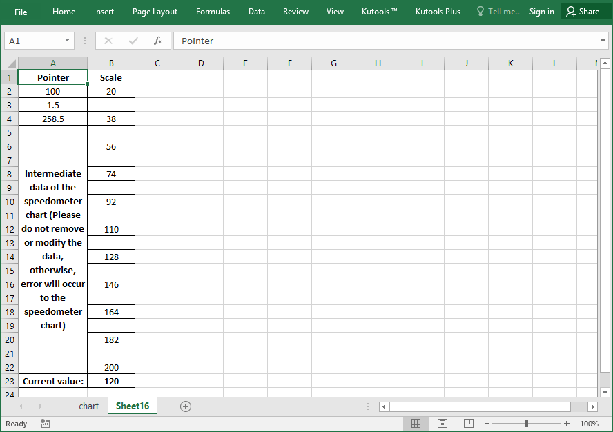 Quickly create a speedometer chart in Excel
