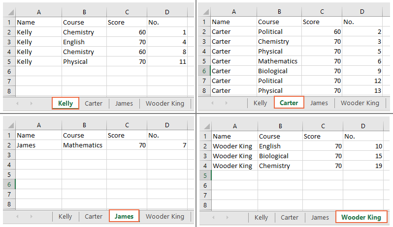 Quickly Split Data Into Multiple Worksheets Based On Selected Column In Excel