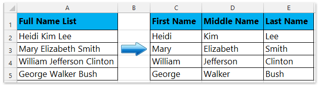 First And Middle Names