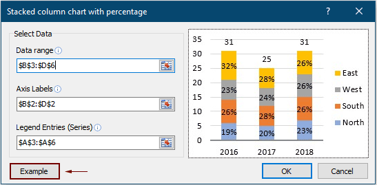 Easily Create A Stacked Chart With Showing Percentages In Excel