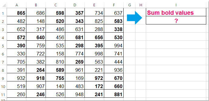 Quickly sum bold values / numbers only in Excel
