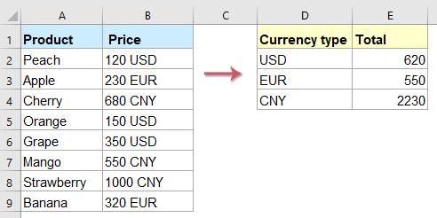 Quickly sum cell values with text and numbers within one cell