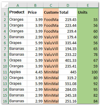 Easily Swap Cells, Rows, Columns or Ranges in Excel