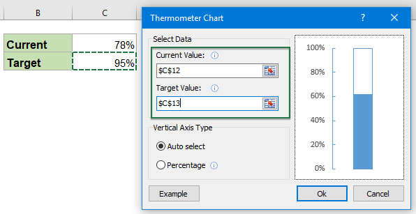 Quickly Create A Thermometer Chart In Excel