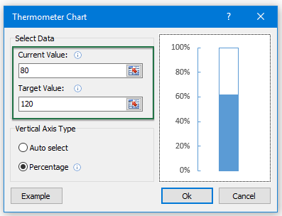 Quickly Create A Thermometer Chart In Excel