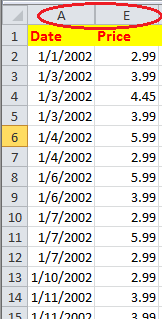 Quickly toggle all hidden columns to be visible or invisible in Excel