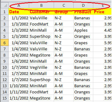 Quickly toggle all hidden columns to be visible or invisible in Excel