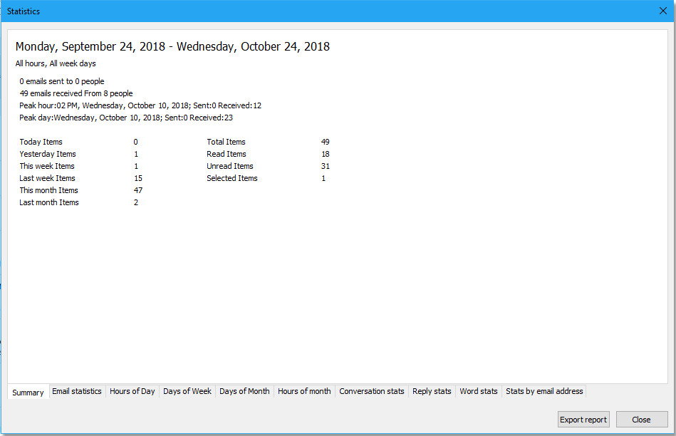 Quickly statistic and count emails/items in Outlook
