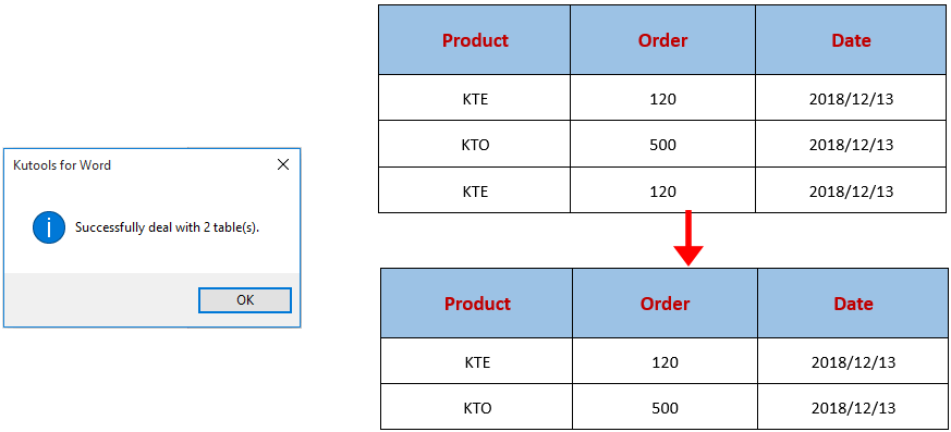 Quickly Remove Or Delete All Empty Rows And Columns From All Tables In Word 4234